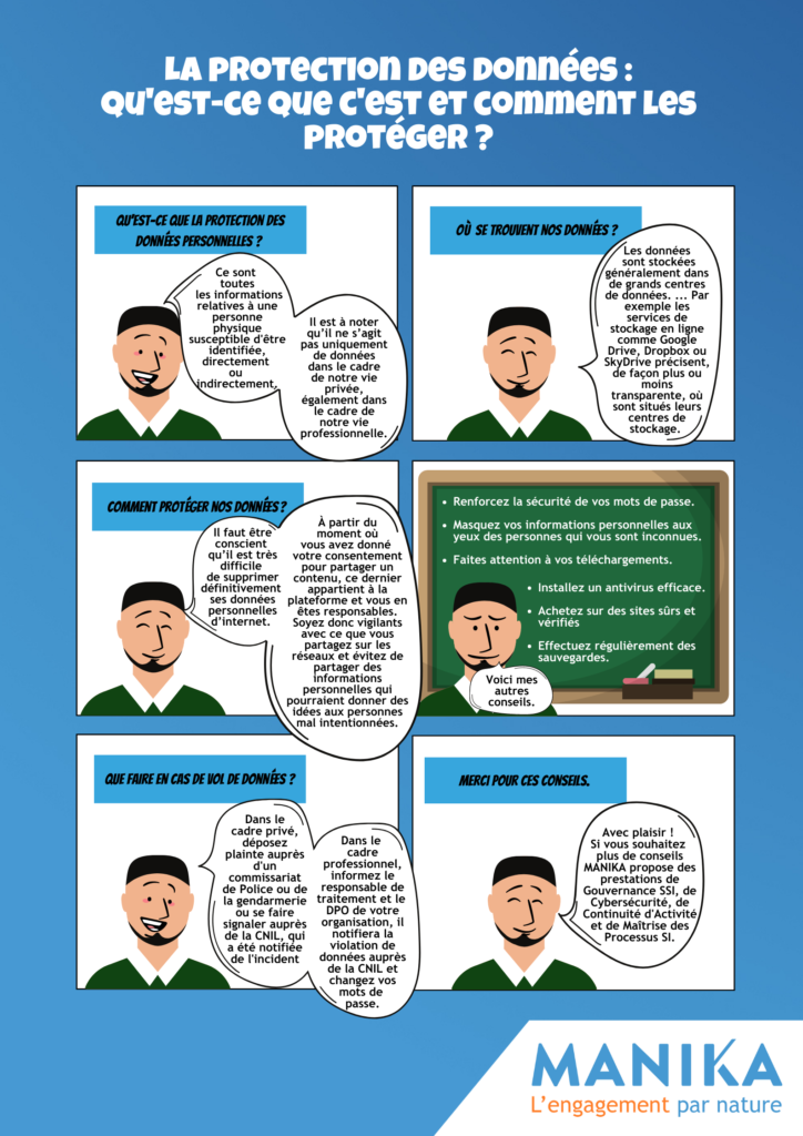 La protection des données personnelles, qu'est-ce que c'est